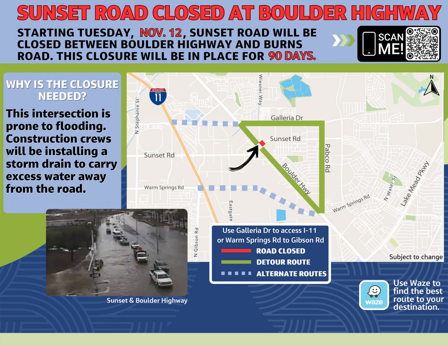 City of Henderson Reimagine Boulder Highway