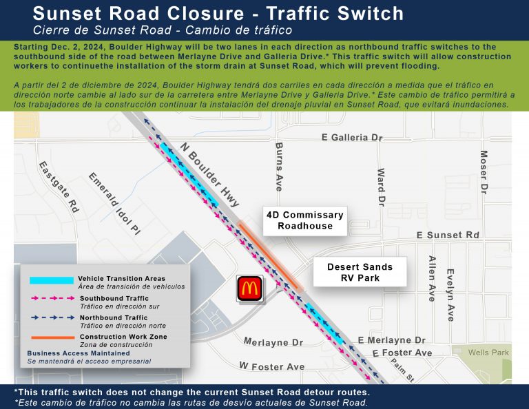 City of Henderson Reimagine Boulder Highway