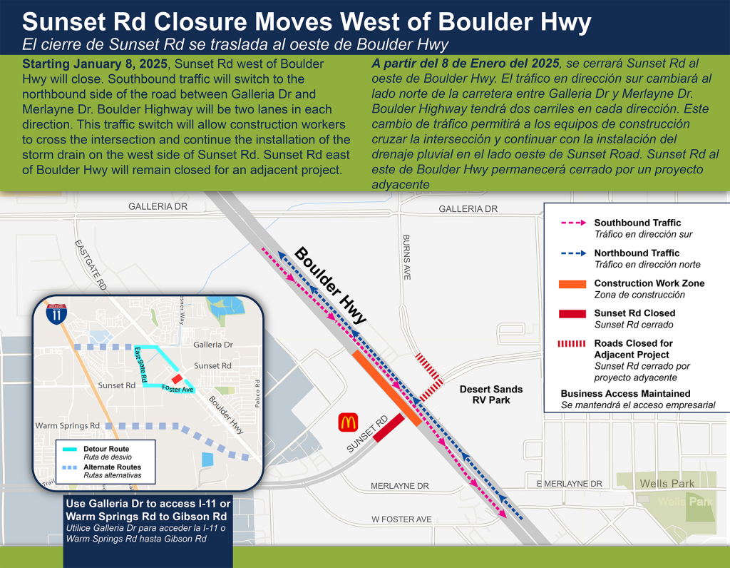 City of Henderson Reimagine Boulder Highway