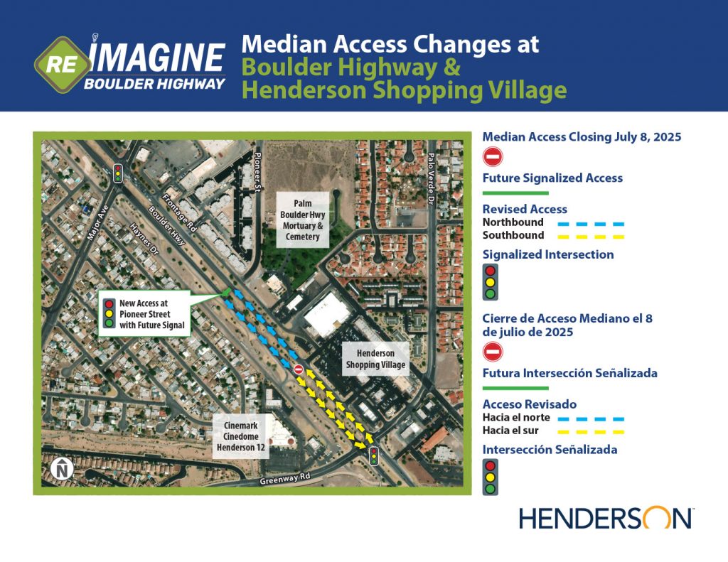 City of Henderson Reimagine Boulder Highway